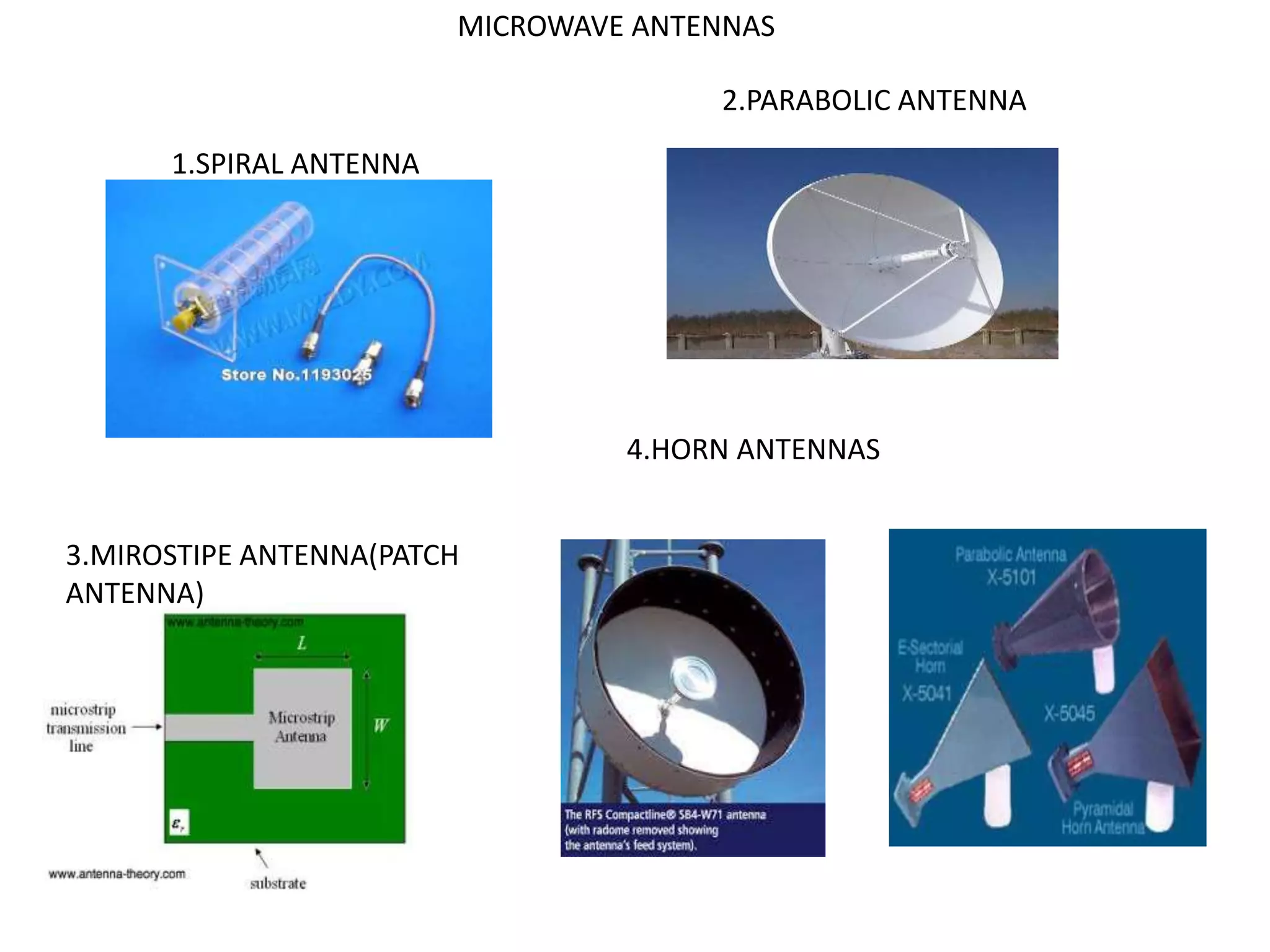 Unit iii mirowave passive components | PPTX