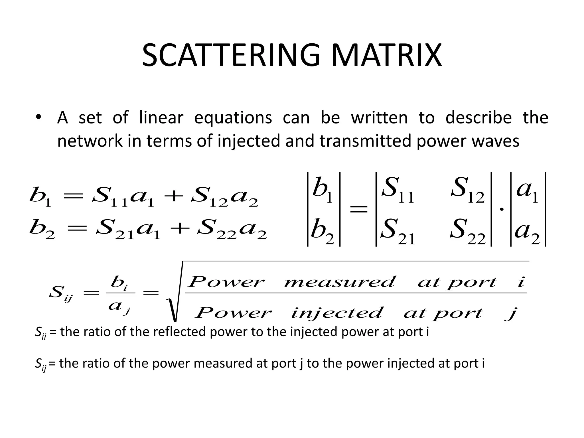 Unit iii mirowave passive components | PPTX