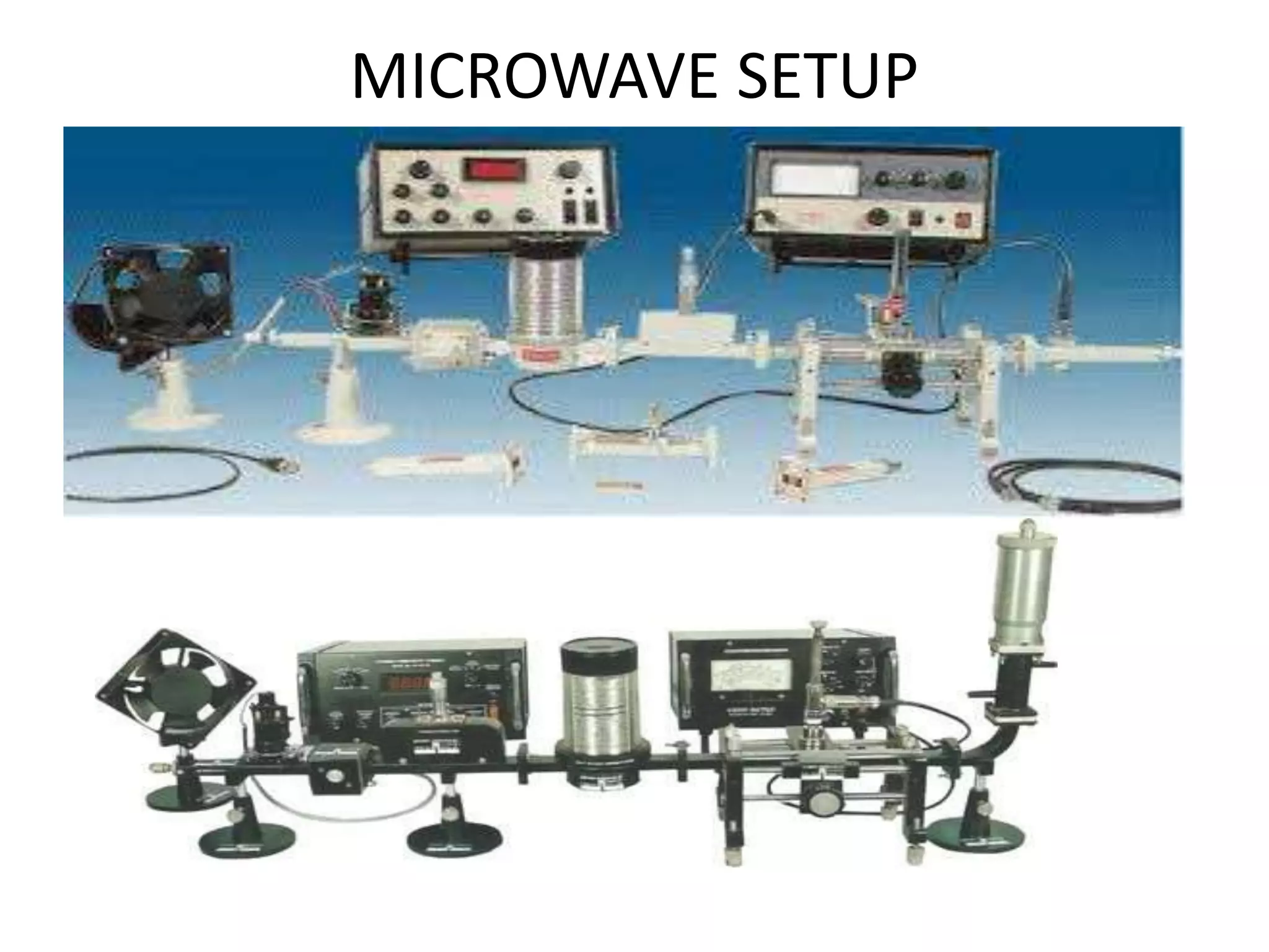 Unit iii mirowave passive components | PPTX