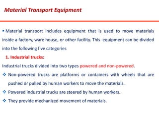 material handling systems | PDF