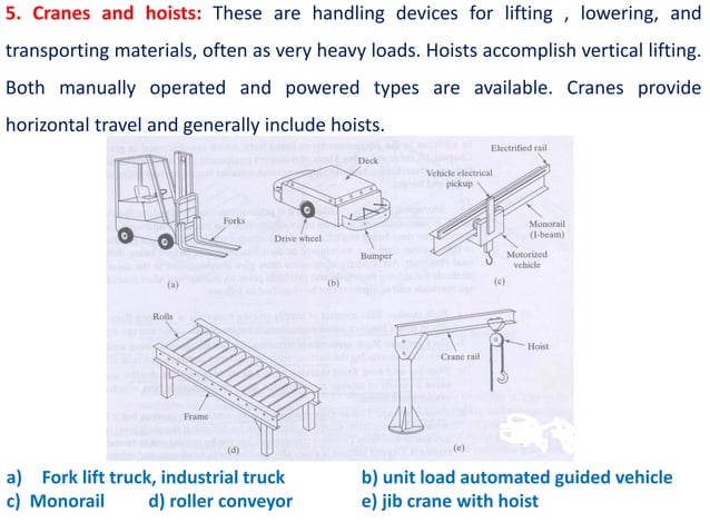 material handling systems | PDF