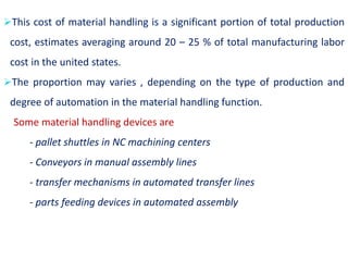 material handling systems | PDF