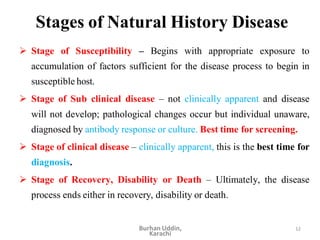 UNIT III NATURAL HISTORY OF DISEASE PDF.pdf