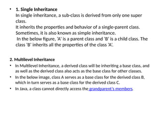 Unit II Inheritance ,Interface and Packages.pptx