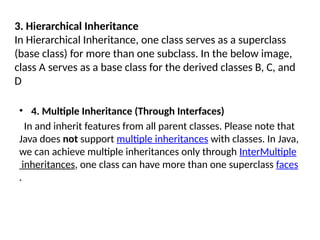 Unit II Inheritance ,Interface and Packages.pptx