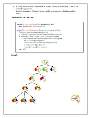 AI3391 Artificial Intelligence UNIT III Notes_merged.pdf