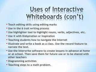 Advanced Techniques of Instruction Unit II Interactive Whiteboard based ...