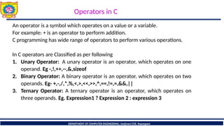 Unit II Introduction to C programming ppts | PPTX