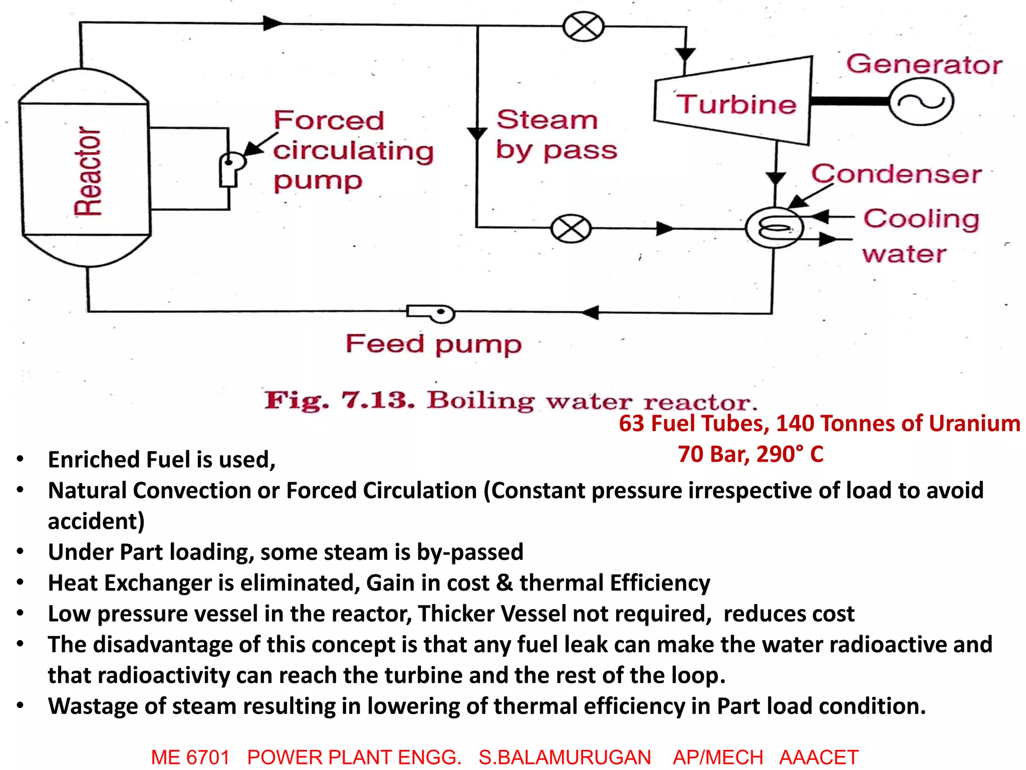 NUCLEAR POWER PLANT | PDF