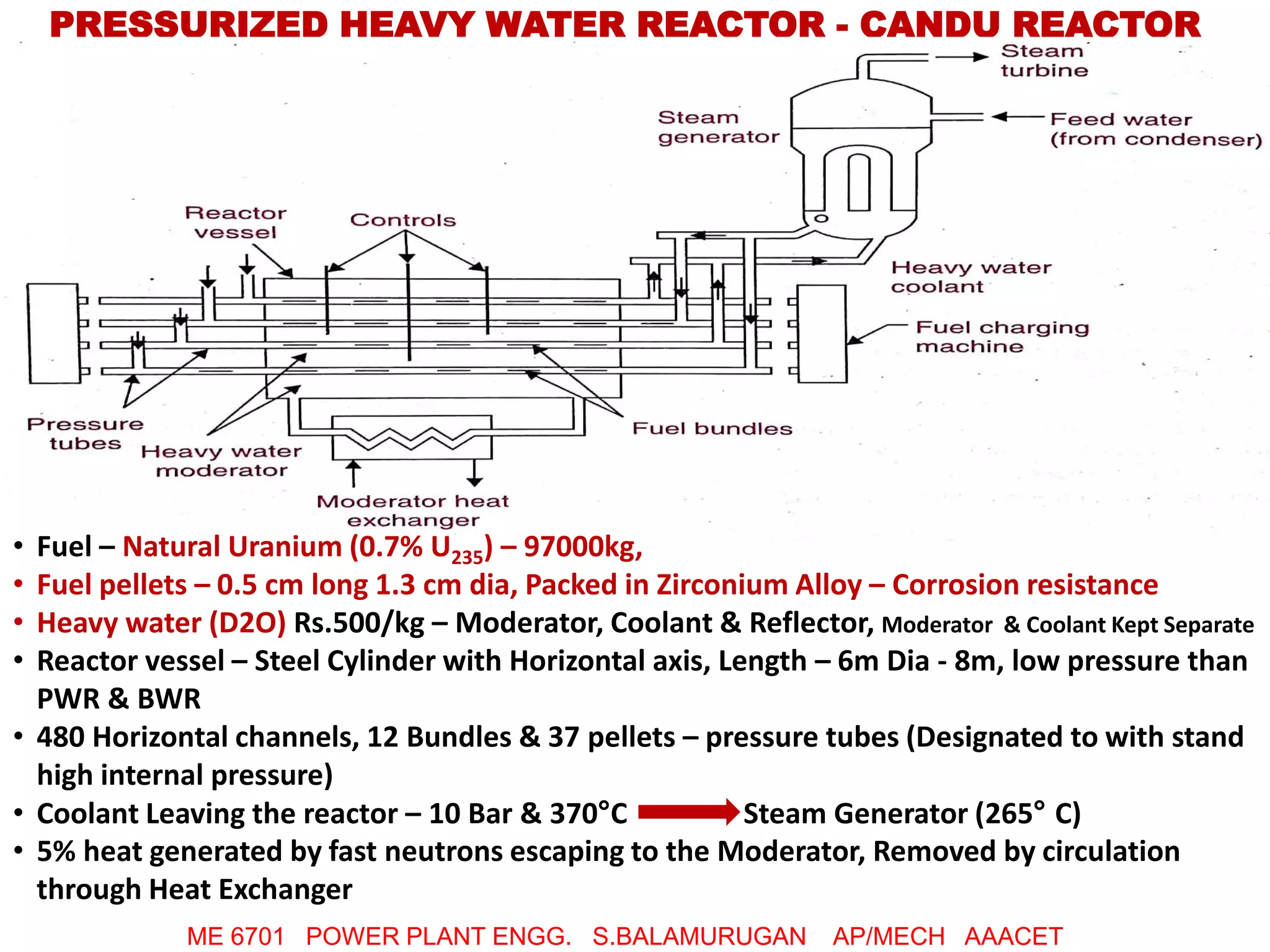 NUCLEAR POWER PLANT | PDF