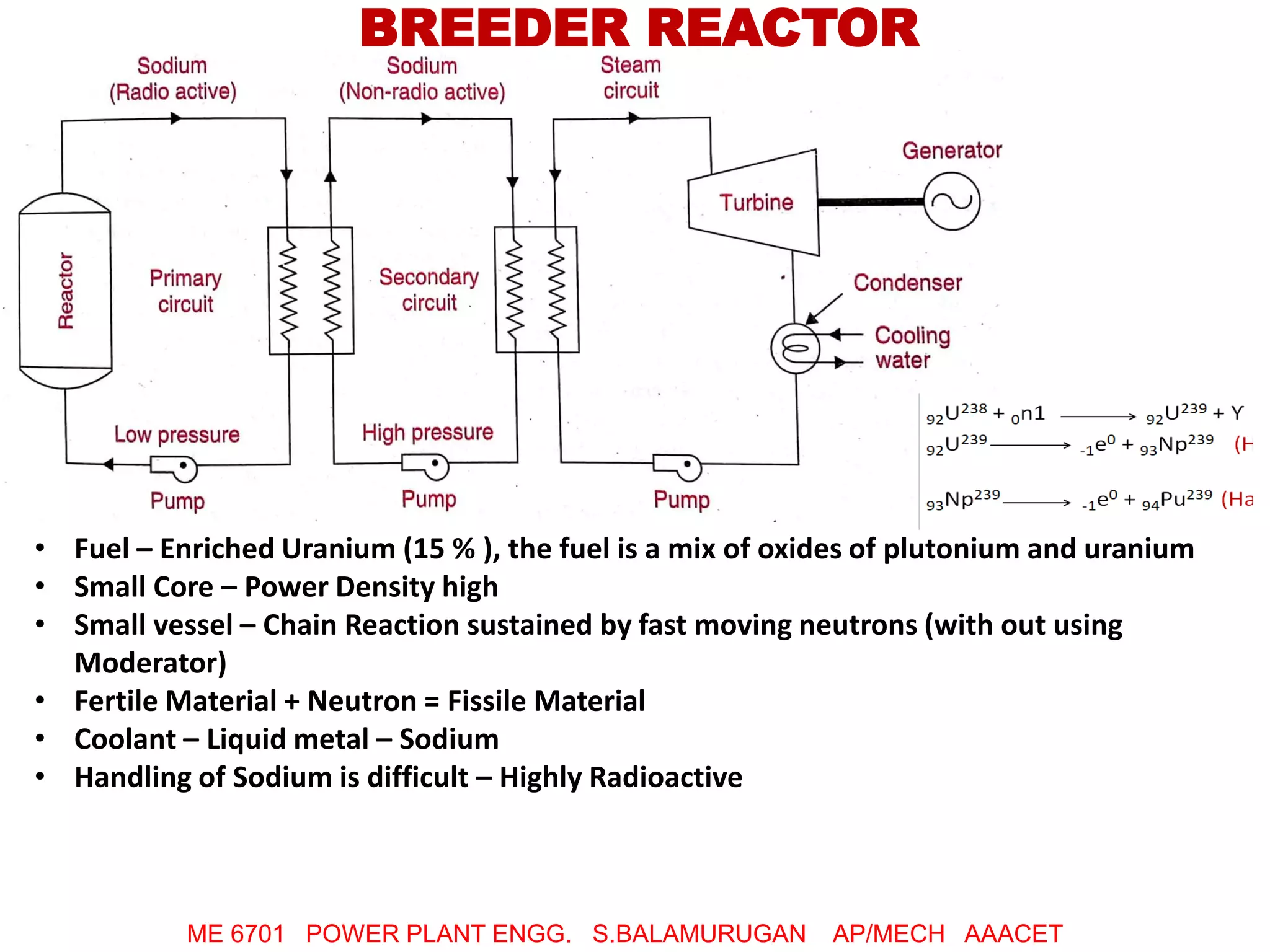 NUCLEAR POWER PLANT | PDF