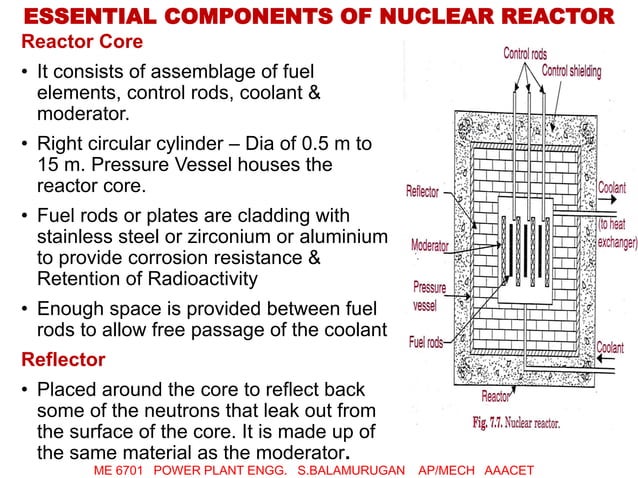 NUCLEAR POWER PLANT | PDF