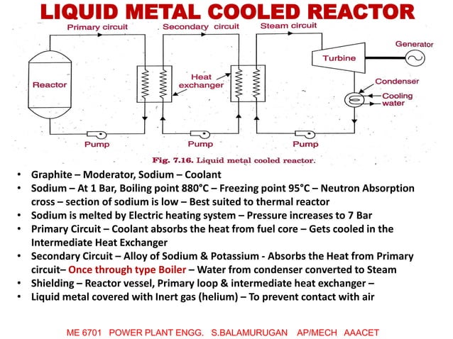 NUCLEAR POWER PLANT | PDF