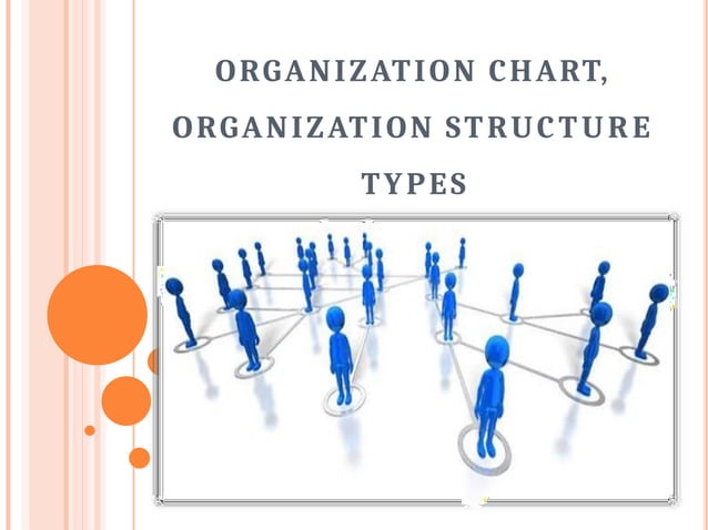 principles of management UNIT III pom ORGANIZING.pptx | Business ...