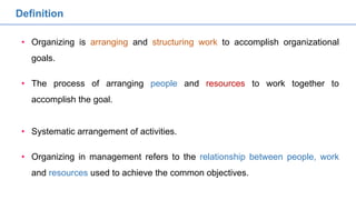 Unit iii organizing and staffing | PPTX