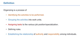 Unit iii organizing and staffing | PPTX