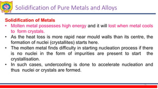 Unit III Part-A Equilibrium Diagrams.pptx