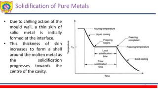 Unit III Part-A Equilibrium Diagrams.pptx