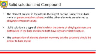 Unit III Part-A Equilibrium Diagrams.pptx