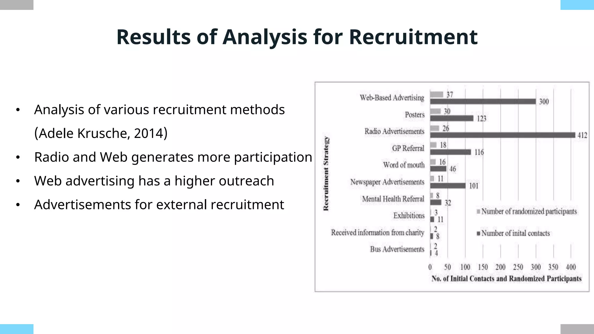 Unit III PowerPoint Presentation.pptx