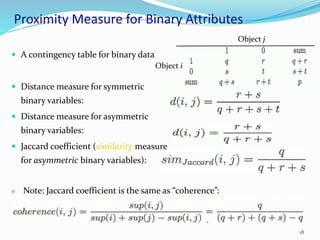 Data mining Measuring similarity and desimilarity | PPTX