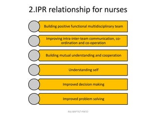 IPR Inter Personal Relationships | PPTX
