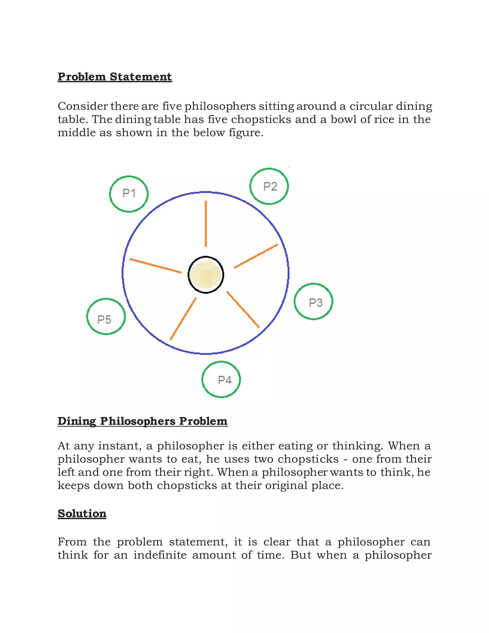 Unit Iii Process Synchronization Docx