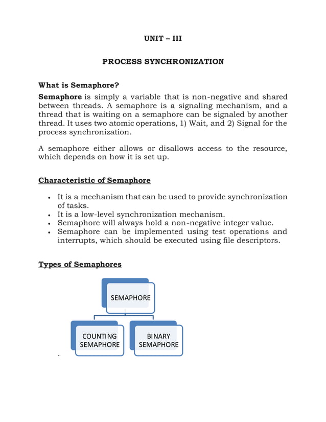UNIT III Process Synchronization.docx