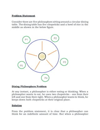 UNIT III Process Synchronization.docx