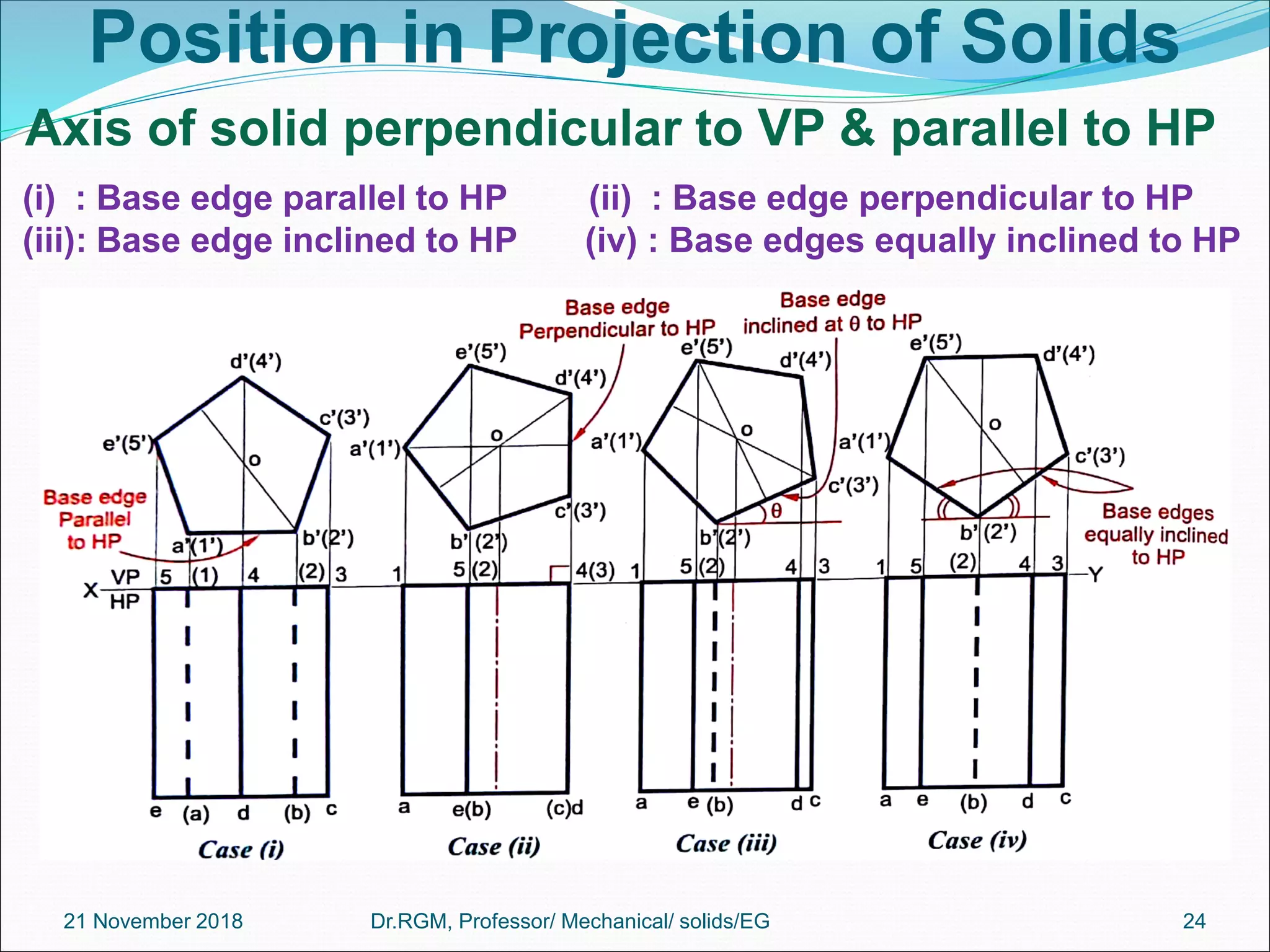 Unit iii projection of solids converted | PDF