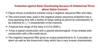 UNIT III PROTECTION OF GENERATOR OCTOBER 2 (2).ppt