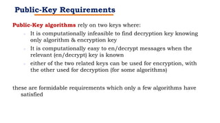Unit III Public Key Crypto Systems.pptx