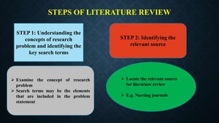 UNIT III ( Review of literature.pptx