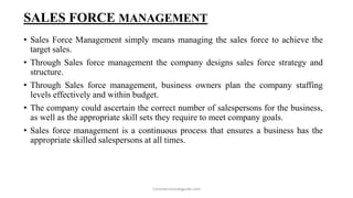 UNIT- III SALES FORCEMANAGMENT FOR B.COM CBCS, PERSONAL SELLING AND ...