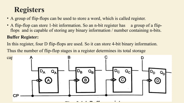 Unit III Sequential Logic Design and circuits flipflops latches types counters registers | PPT