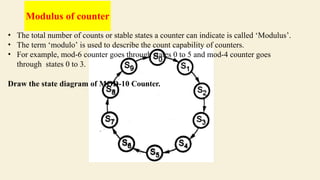 Unit III Sequential Logic Design and circuits flipflops latches types ...
