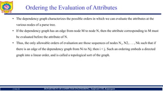 Evaluation Orders for SDD’s Dependency graphs | PDF