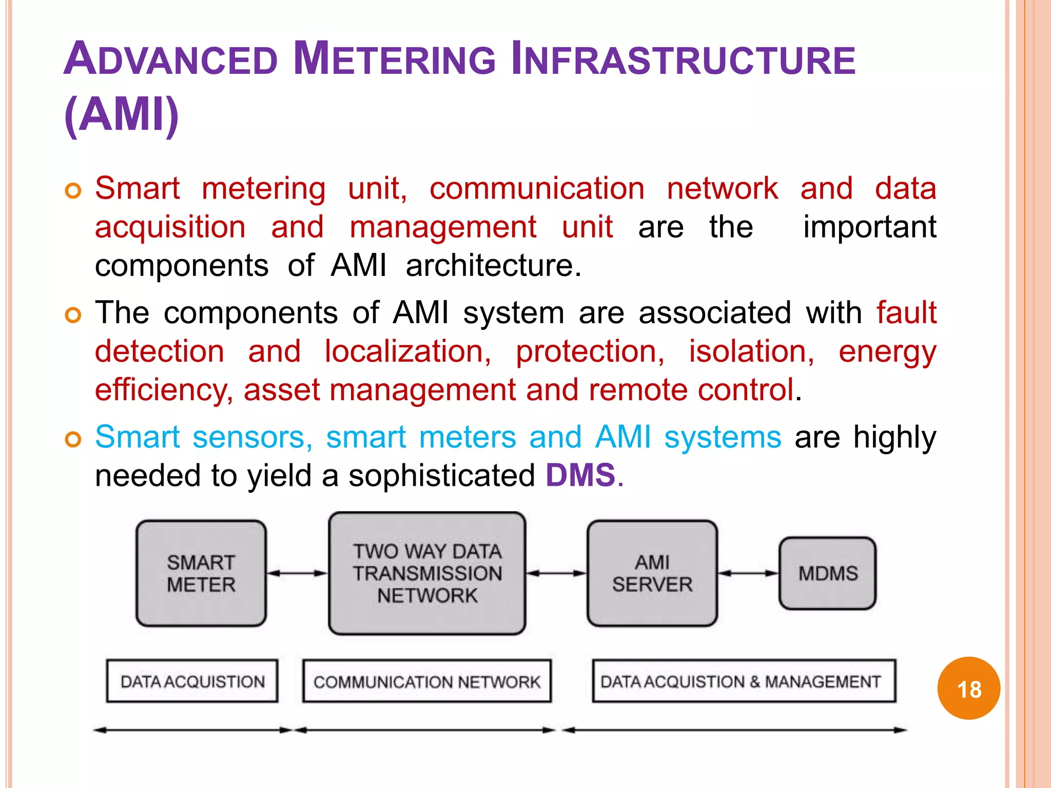 Smart meters.pptx | Telecommunications Industry | Industries