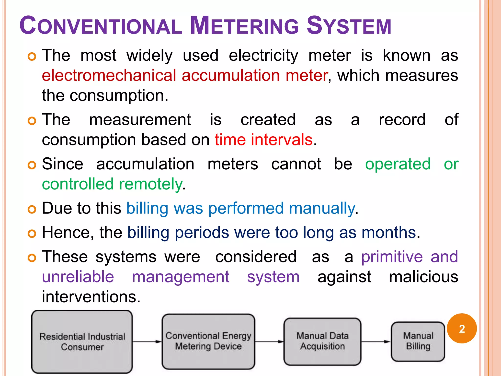 Smart meters.pptx | Telecommunications Industry | Industries