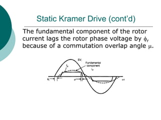 Unit iii ROTOR CONTROLLED AC DRIVES,ME PED, | PPT