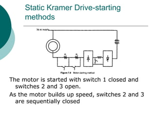 Unit iii ROTOR CONTROLLED AC DRIVES,ME PED, | PPT