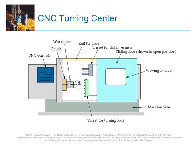 Single-Station Manufacturing Cells | PDF