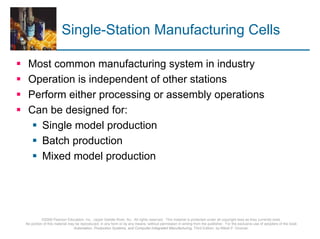 Single-Station Manufacturing Cells | PDF