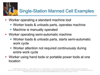 Single-Station Manufacturing Cells | PDF