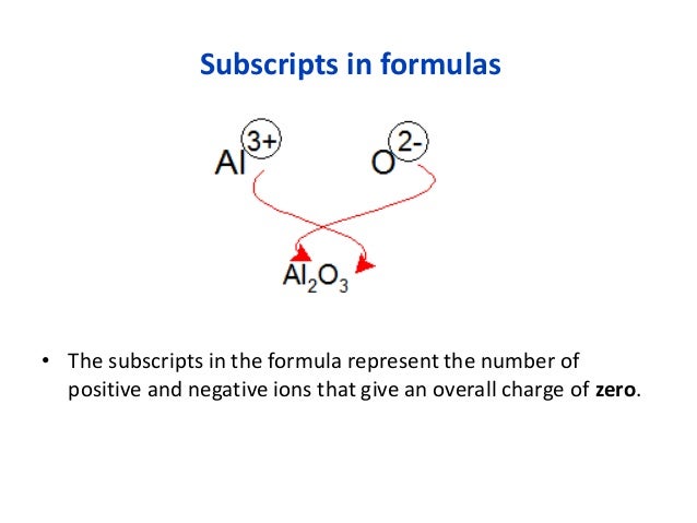 Periodic table atomic number superscript - sustainableGros