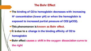 Unit III, The Bohr Effect Unit III, The Bohr Effect | PDF