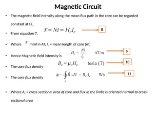 Concept of magnetic fields and its application.pptx