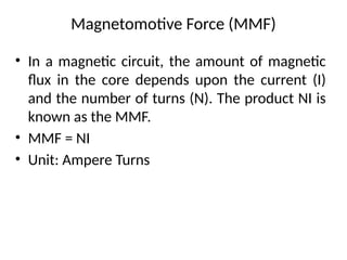 Concept of magnetic fields and its application.pptx