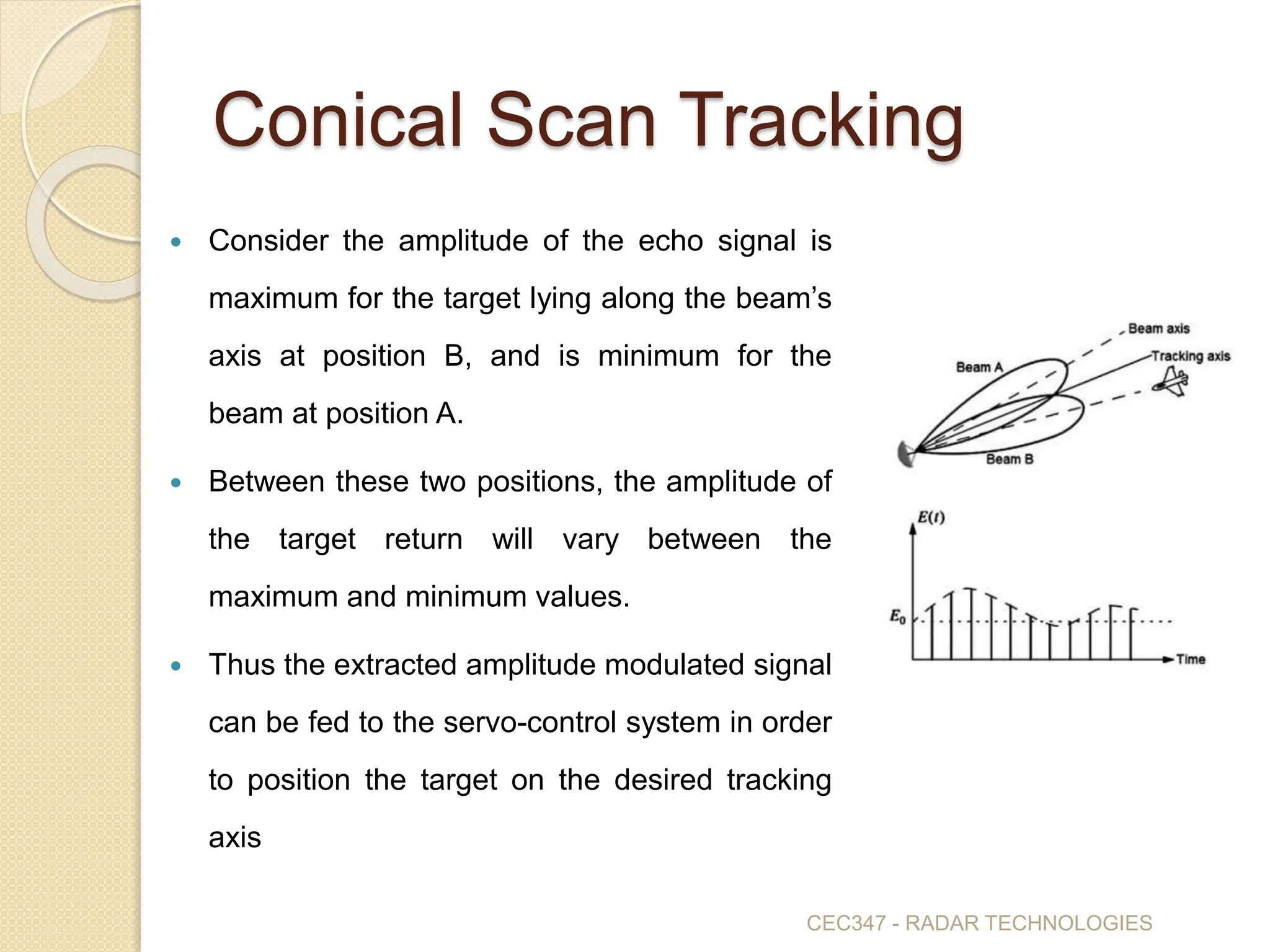 UNIT III TRACKING RADAR.pptx