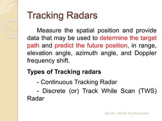 UNIT III TRACKING RADAR.pptx